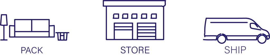 PACK STORE SHIP | MoveMyDorm